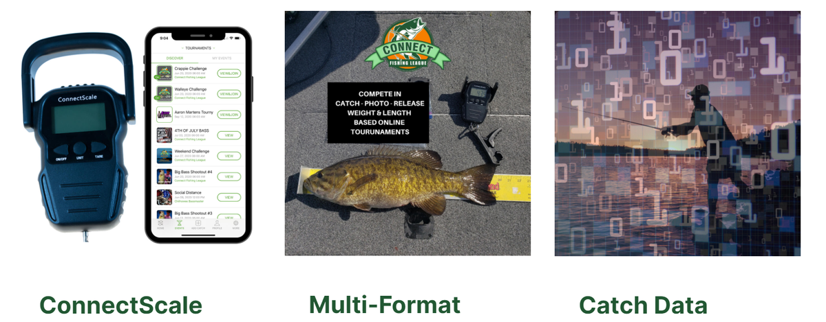 Host your own fishing tournament with Connect Leaderboard – Connect ...